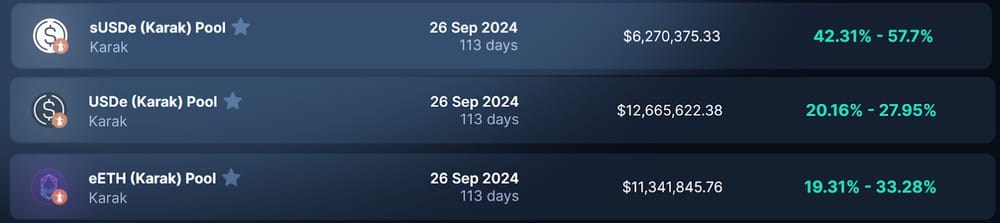 Exploring Karak: The Premier Restaking Competitor