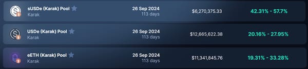 Exploring Karak: The Premier Restaking Competitor